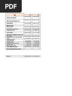 Annual Report BRI 2020 Ver Indonesia | PDF