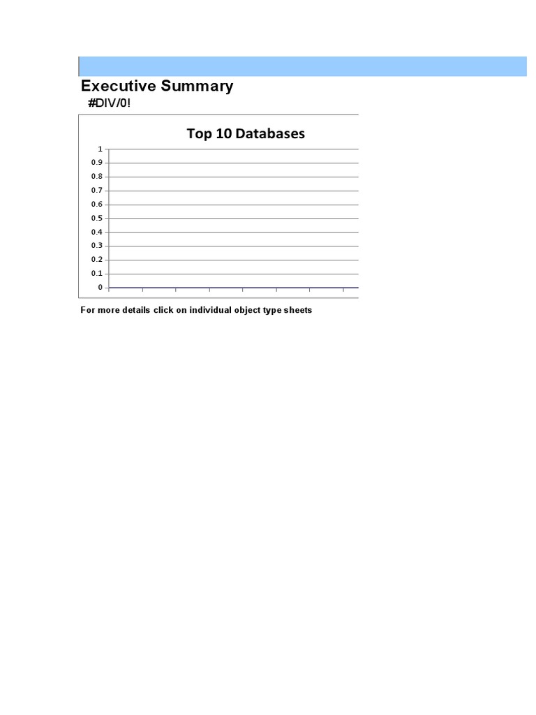 Executive Summary: Oracle SQL Developer Migrations | Download Free PDF ...