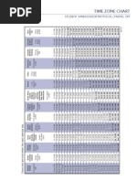 US Time Zone Conversion Chart | PDF | Territories Of The United States ...