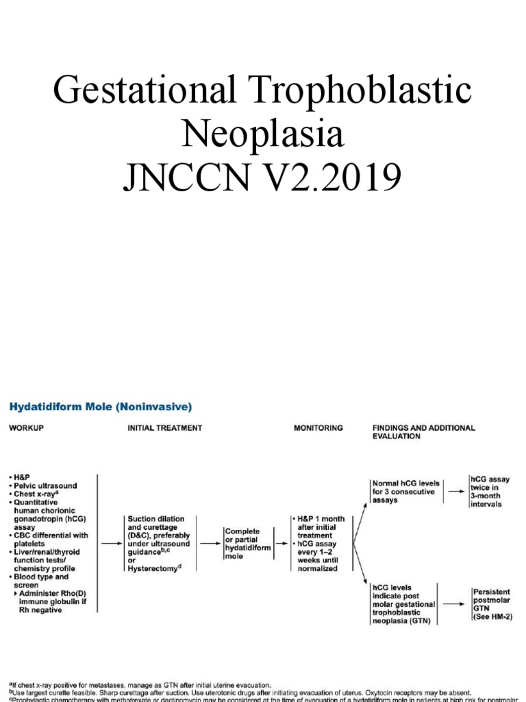 Gestational Trophoblastic Neoplasia | PDF