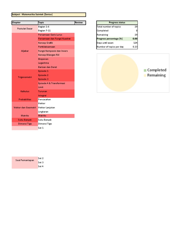 Utbk Study Planner (Zenius) | PDF