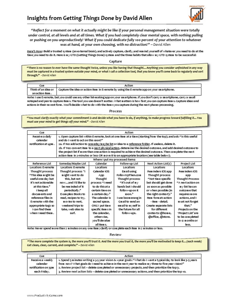 Insights From Getting Things Done by David Allen: Capture | PDF ...