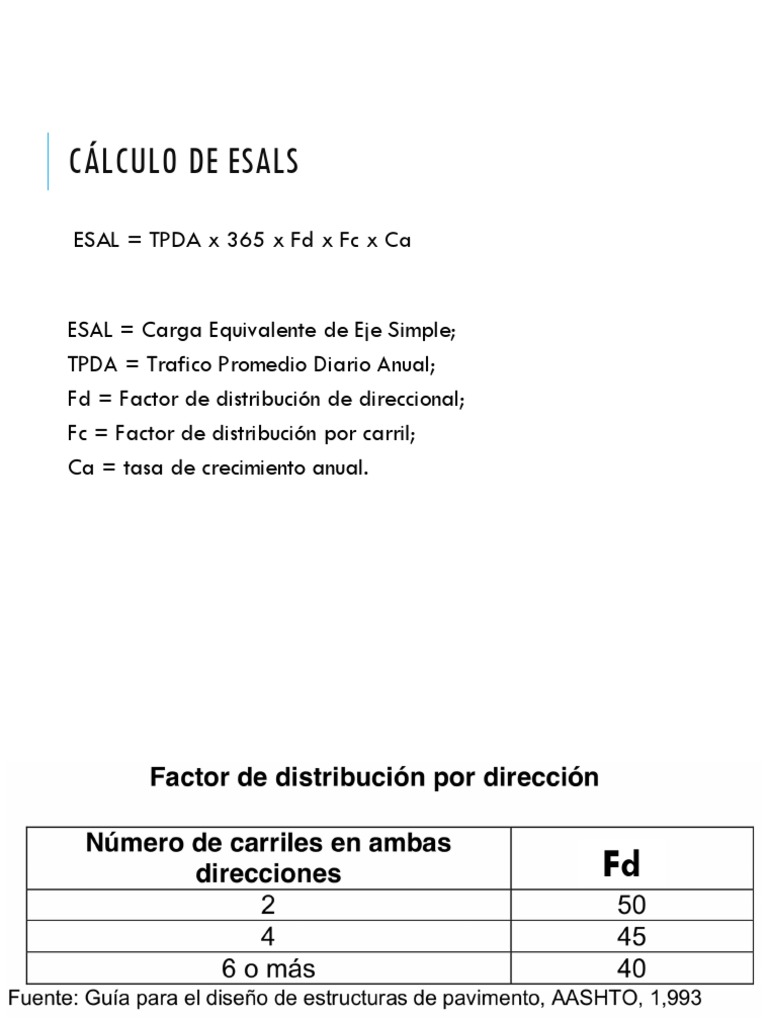 Cálculo de ESAL | PDF