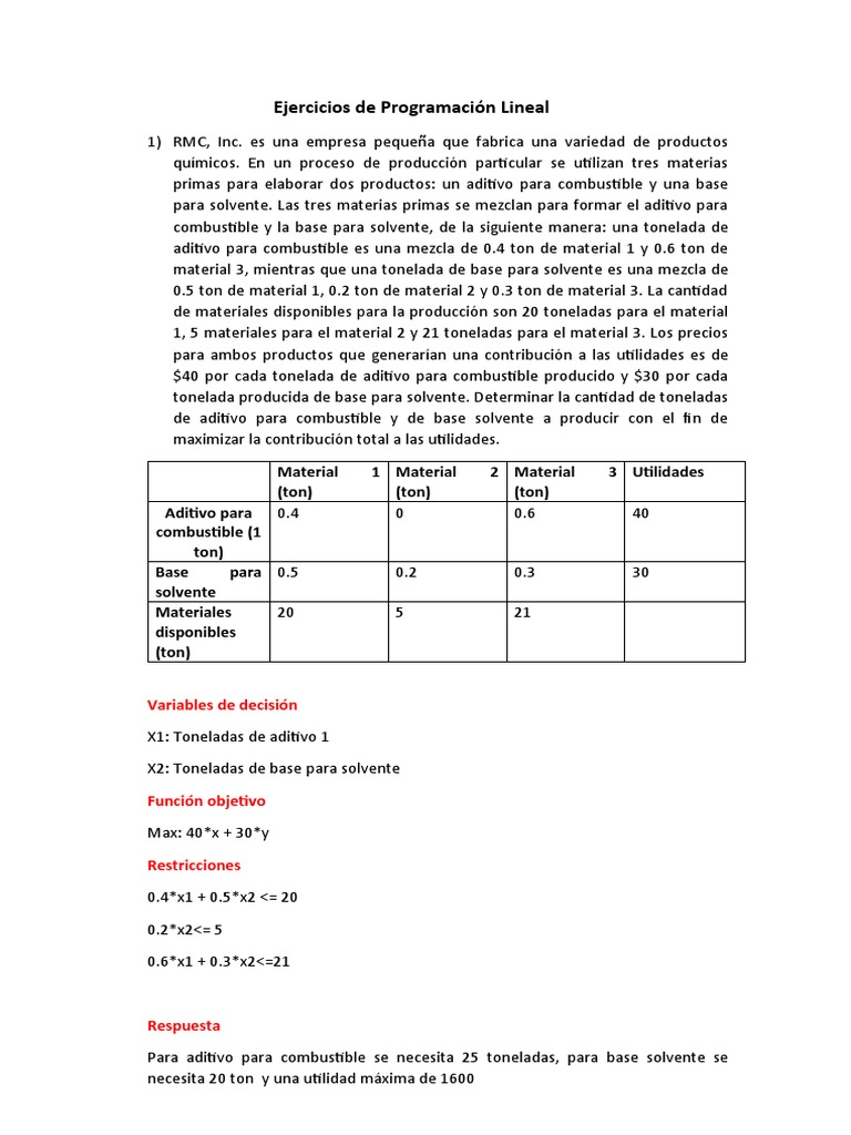 Ejercicios de Programación Lineal | PDF | Programación lineal | Inventario