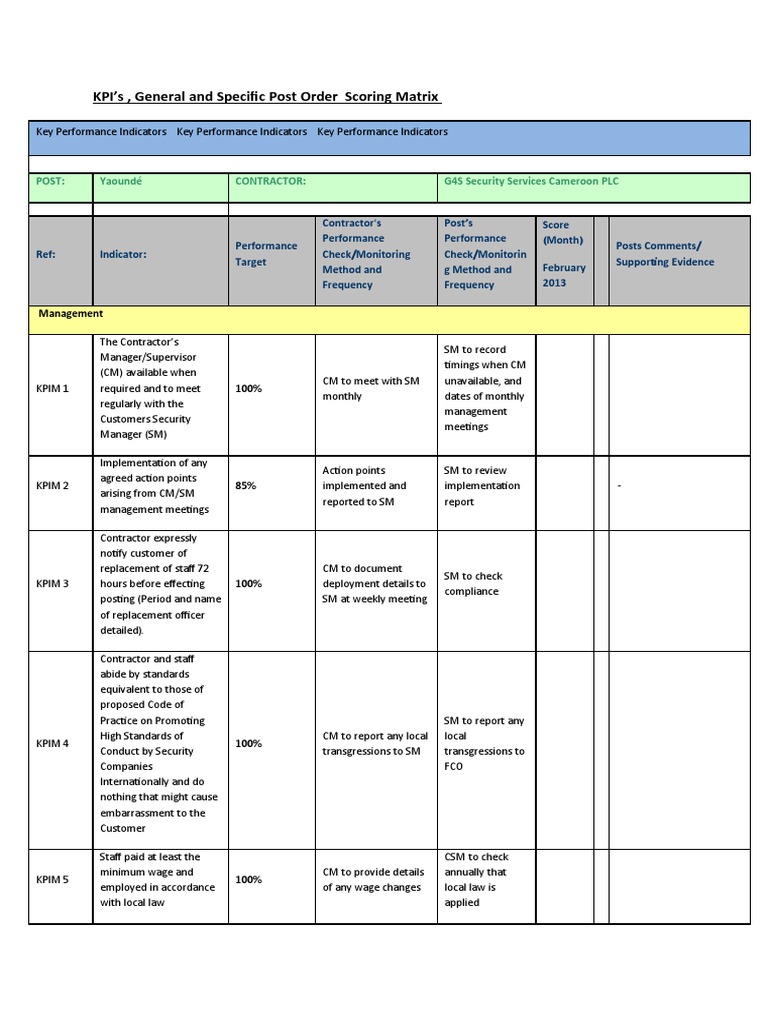 KPI's, General and Specific Post Order Scoring Matrix: Post: Yaoundé ...