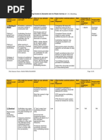 IKEA IWAY Standard PDF | PDF | Payroll | Overtime
