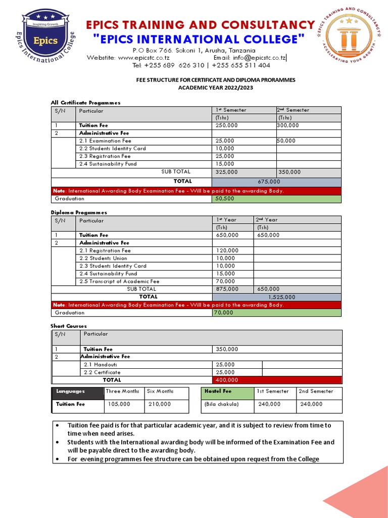 1 Fee Structure 2022-2023 Academic Year | PDF | Educational Stages | Academia