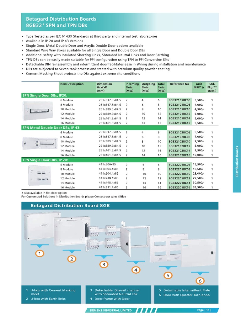 Siemens Brand SDB Price | PDF