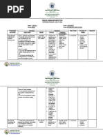 PIRPA TEMPLATES Slide 1 | PDF | Learning