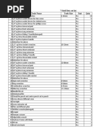 Tool Box Checklist | PDF | Technology & Engineering