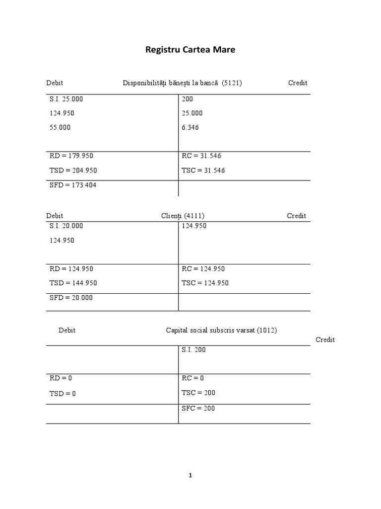 Registru Cartea Mare Completat | PDF