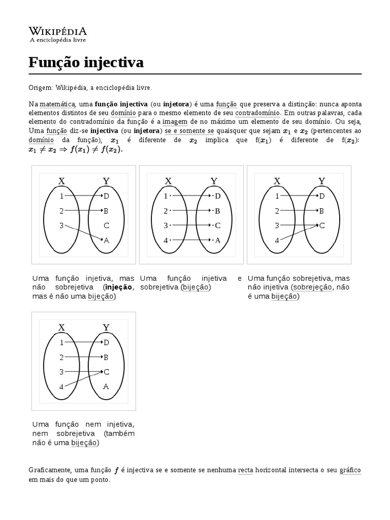 Função Injectiva | PDF | Função (Matemática) | Análise