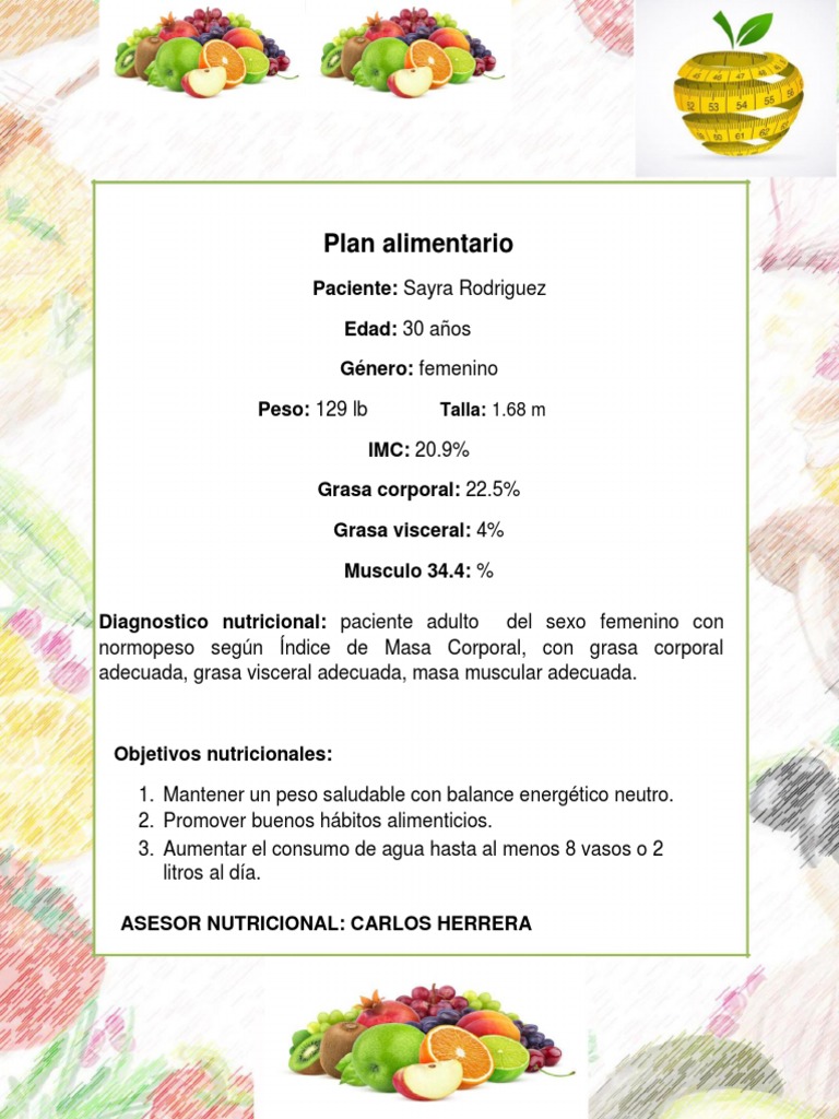 Sayra Rodriguez Plan Alimenticio | PDF | Vegetales | Cilantro