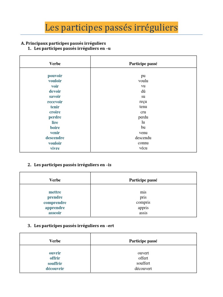 Participes Passés Irréguliers en Français | PDF
