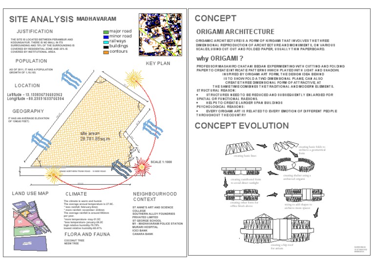 Site Analysis | PDF | Origami | Earth Sciences