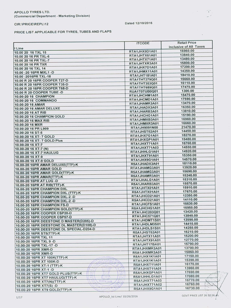 Apollo Tyres Price List | PDF