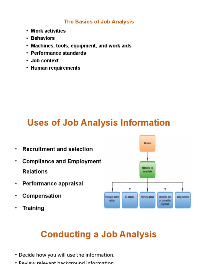 The Basics of Job Analysis | PDF | Career & Growth | Business