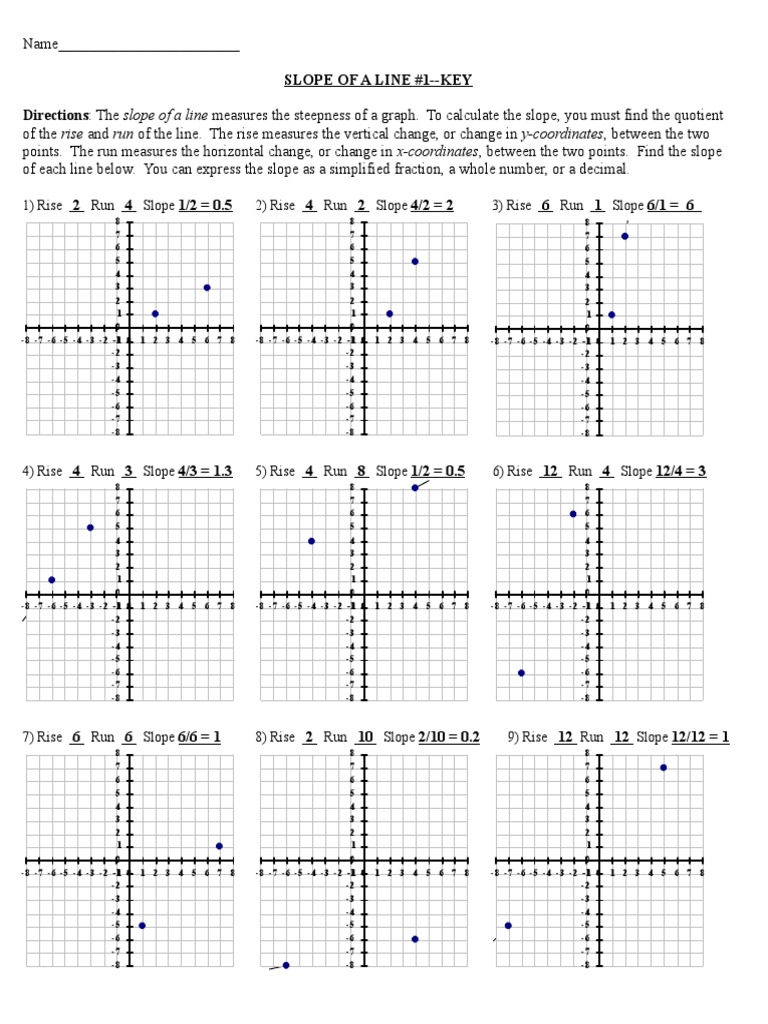 Slope of A Line Graphed Points 1 KEY | PDF | Slope | Mathematical Relations