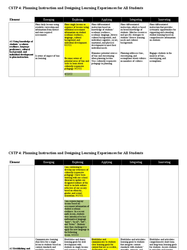 CSTP 4 Schneider 4 | PDF