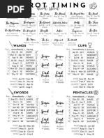Pot Tarot | PDF | Major Arcana | Playing Cards