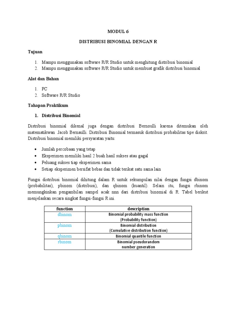 MODUL 6 Distribusi Binomial Dengan R | PDF