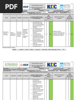 Hand Tools SHE Risk Assessment | PDF | Risk Assessment | Risk