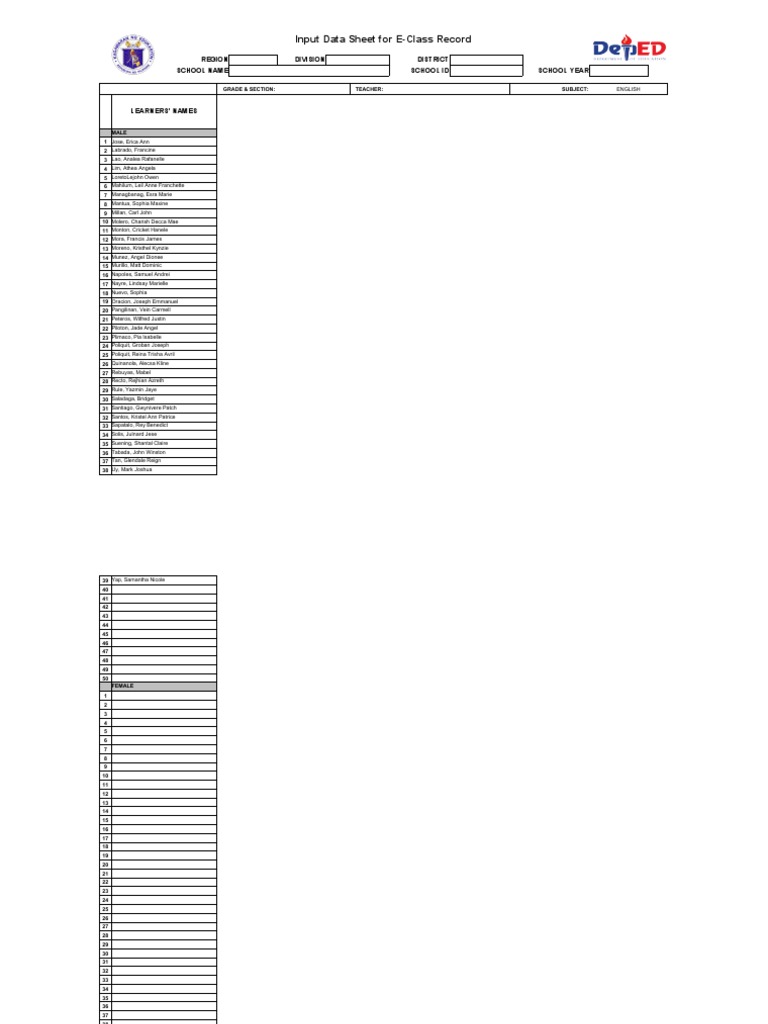 SHS E-Class Record RWS STEM B 2021-2022 | PDF