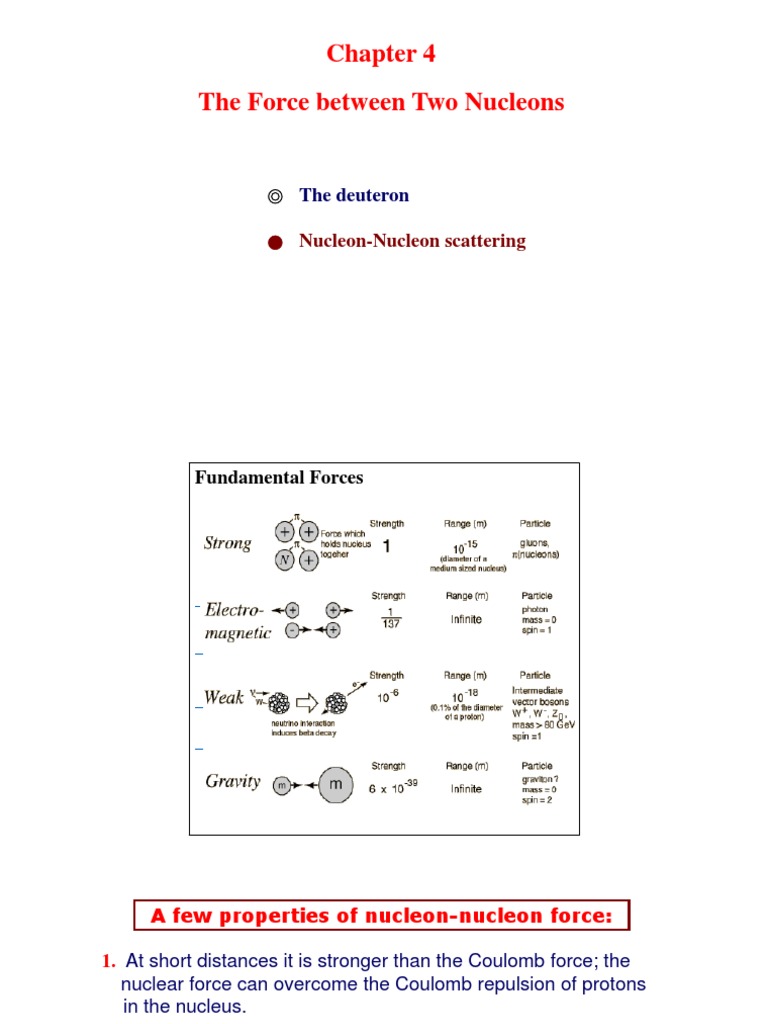 Deutron | PDF | Nuclear Force | Atomic Nucleus