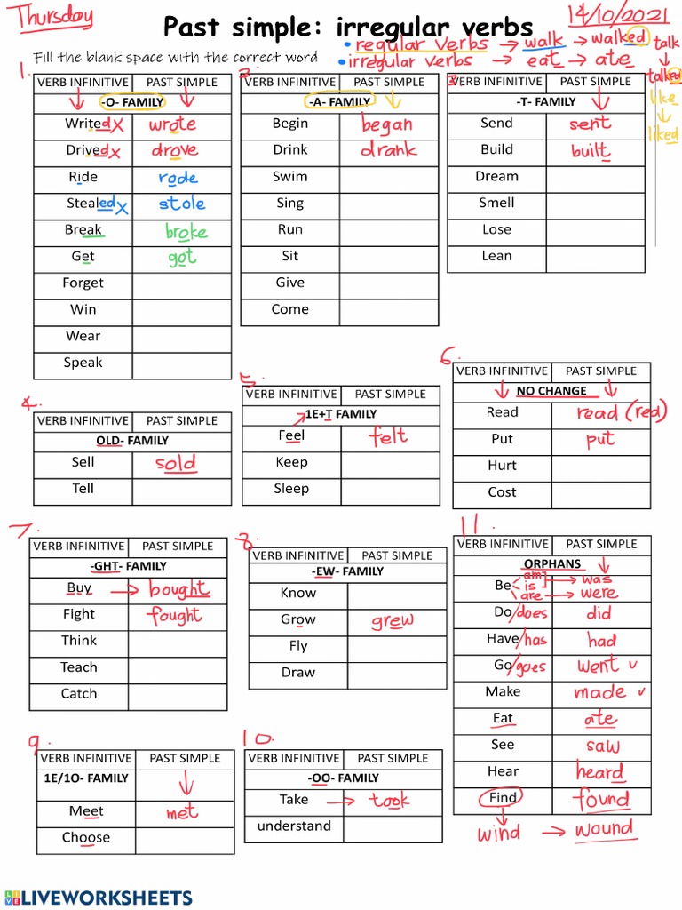 Fill in the Blanks with Correct Words | PDF
