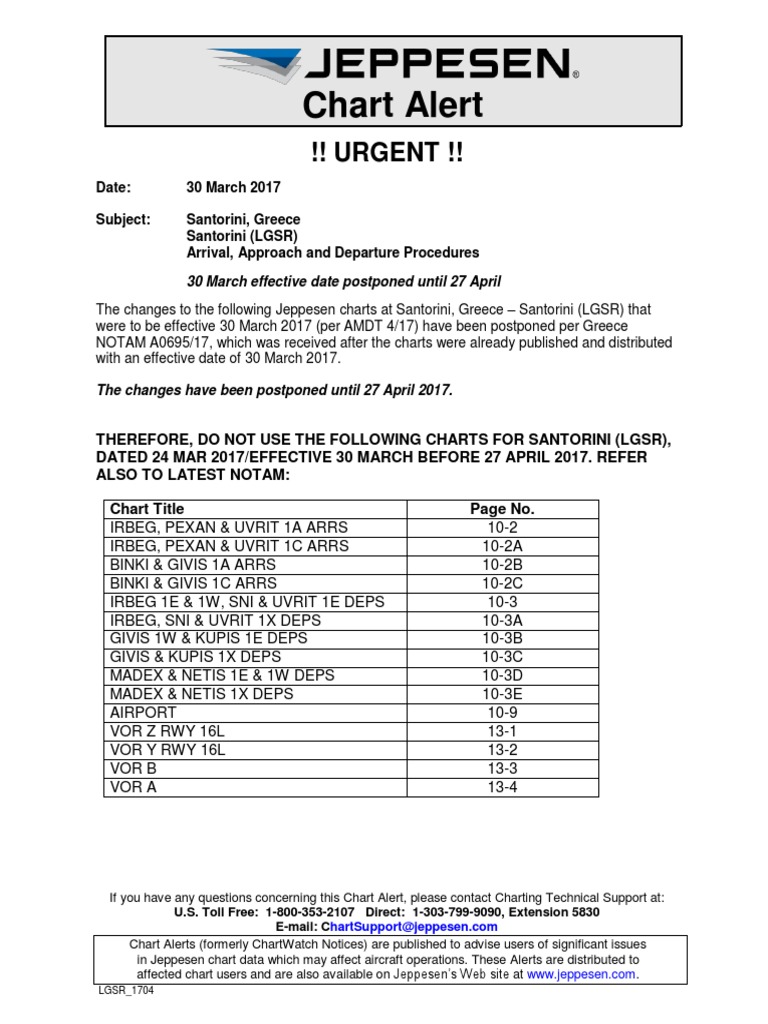 Chart Alert: !! URGENT !! | PDF | Aviation