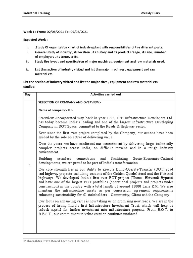 ITR Daily Report | PDF