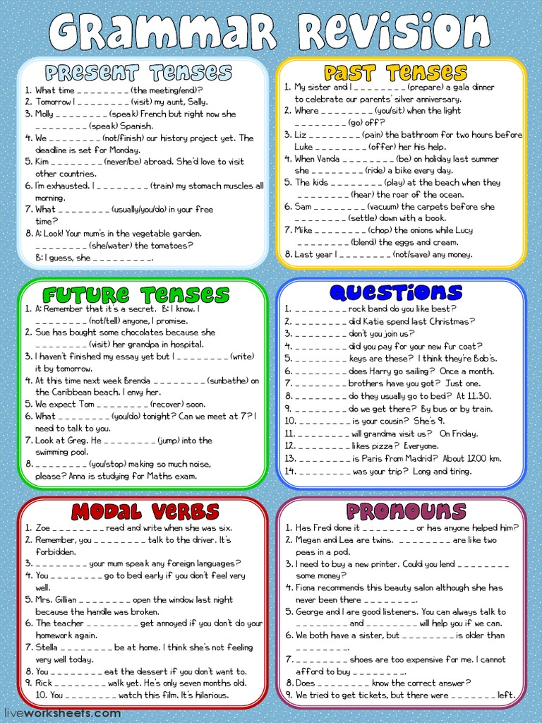 Present Tenses Past Tenses Future Tenses Questions Modal Verbs and ...