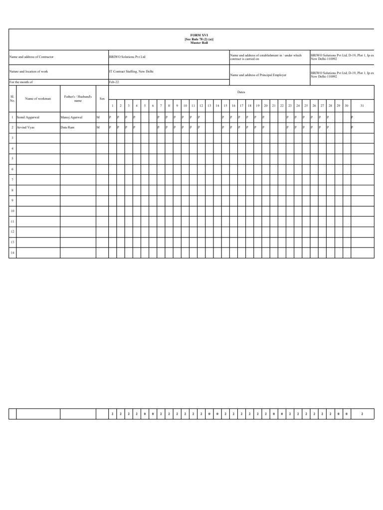 Form Xvi (See Rule 78 (2) (A) ) Muster Roll | PDF | Overtime | Employment