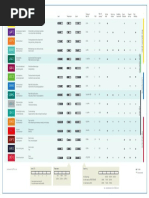 Cybex Error Codes | PDF | Random Access Memory | Booting