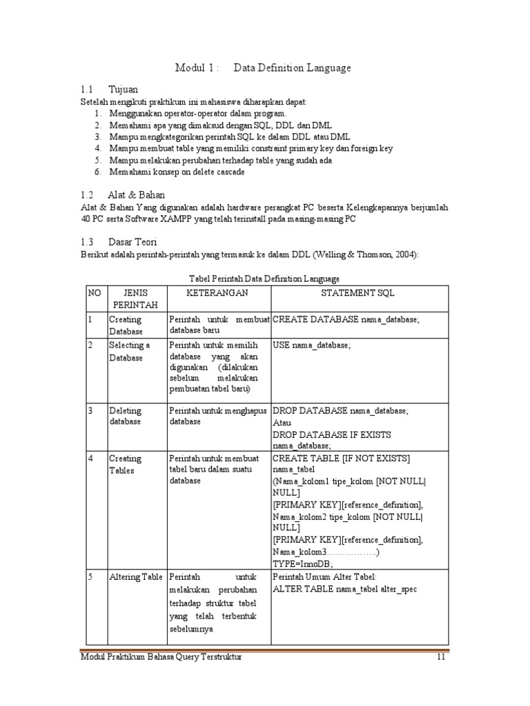 Panduan Praktikum DDL SQL | PDF