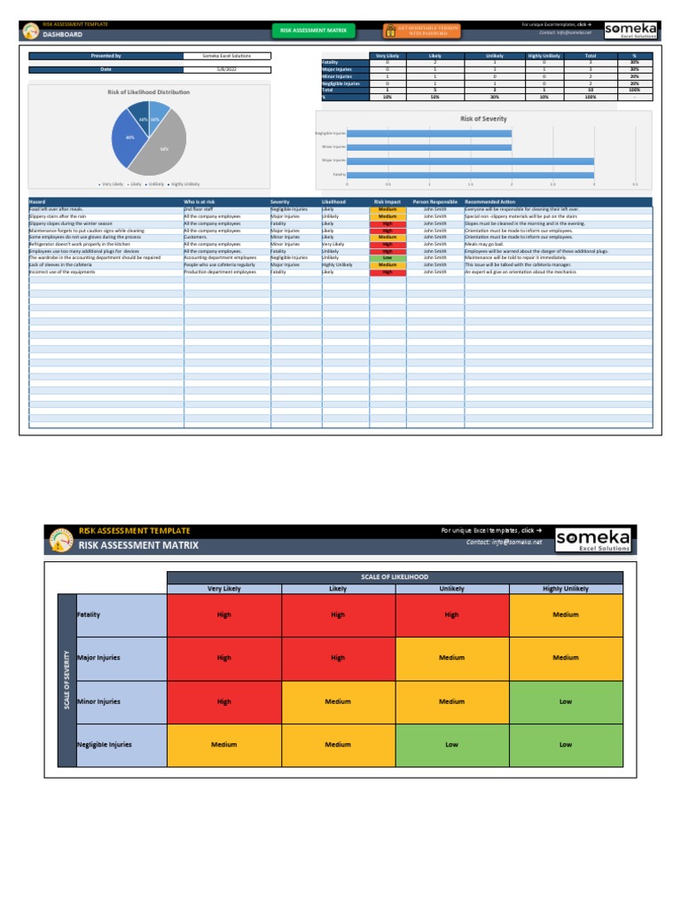 Risk Assessment Template Someka V1F | PDF | Copyright | License