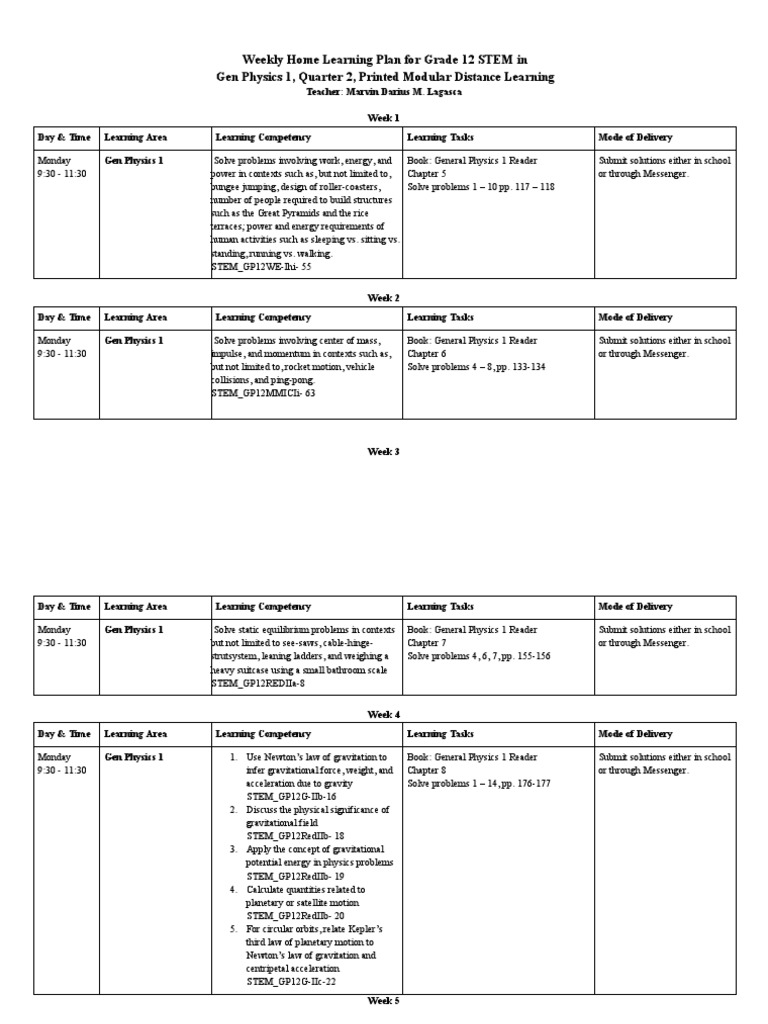 Weekly Home Learning Plan For Grade 12 STEM in Gen Physics 1, Quarter 2 ...