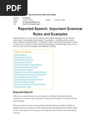 Reported Speech Important Grammar Rules And Examples 7esl In 2021