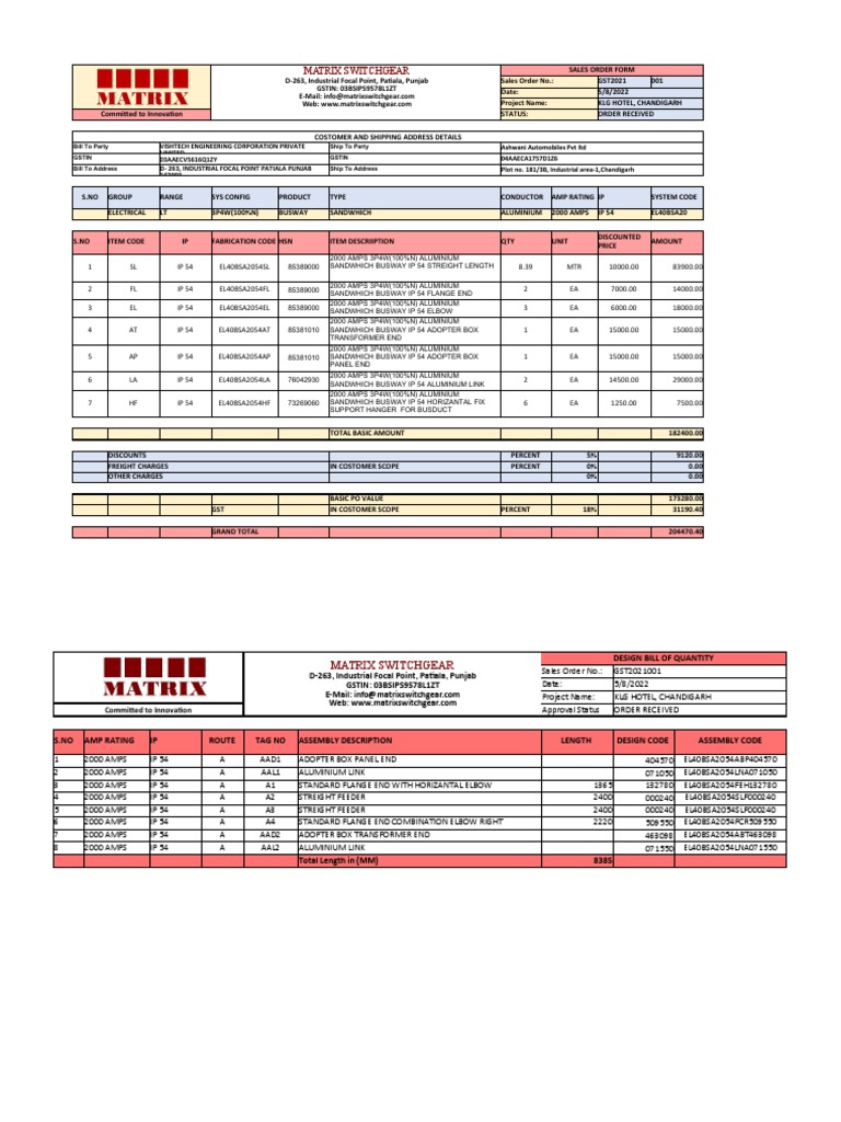 Matrix Switchgear: Bill To Party Ship To Party Gstin Gstin Bill To ...