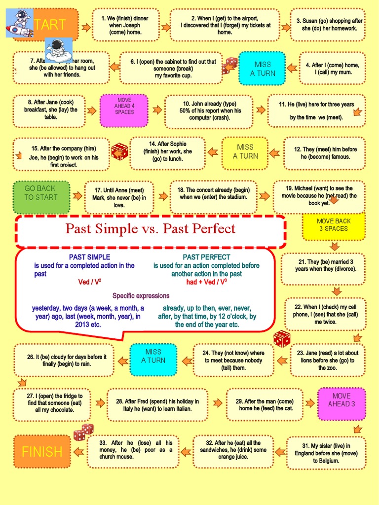 Past Simple Vs Past Perfect Board Game | PDF