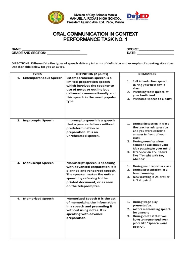 PTask Oral Com For Final | PDF | Cognitive Science | Manila