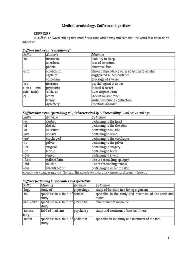 Medical Terminology. Suffixes and Prefixes | PDF | Neurosis | Heart
