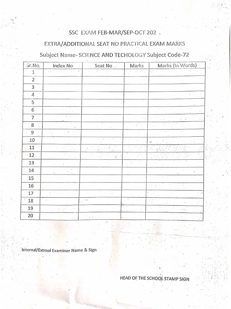 Extra-Additional Mark Sheet | PDF