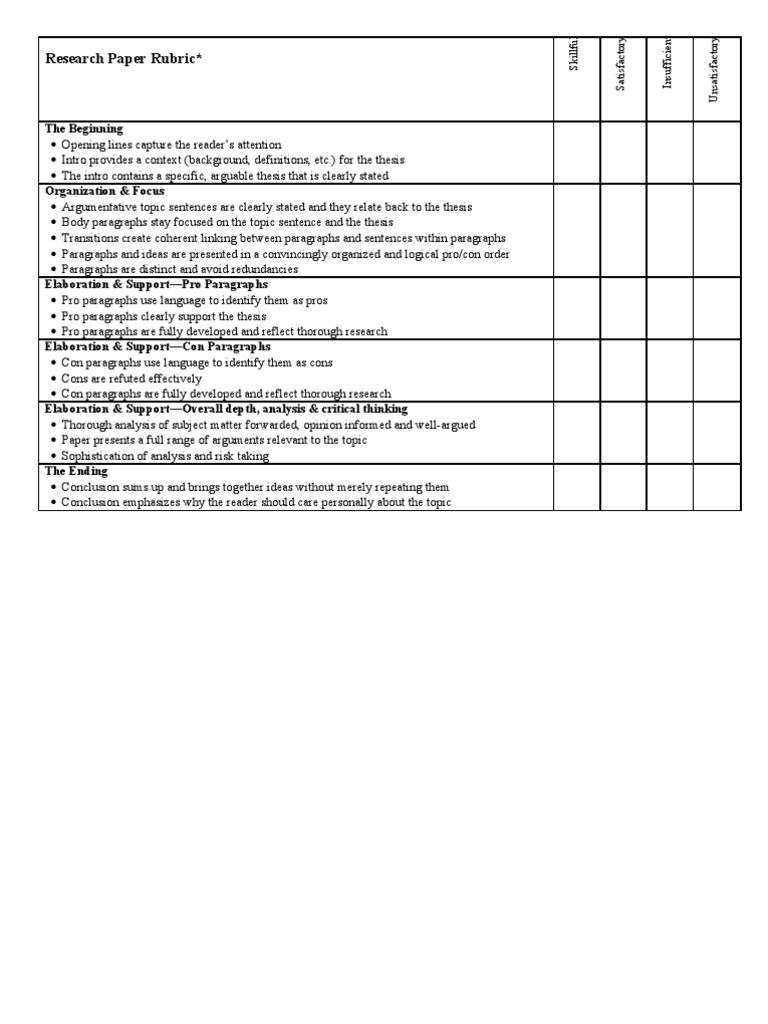 Research Paper Rubric | PDF | Citation | Paragraph