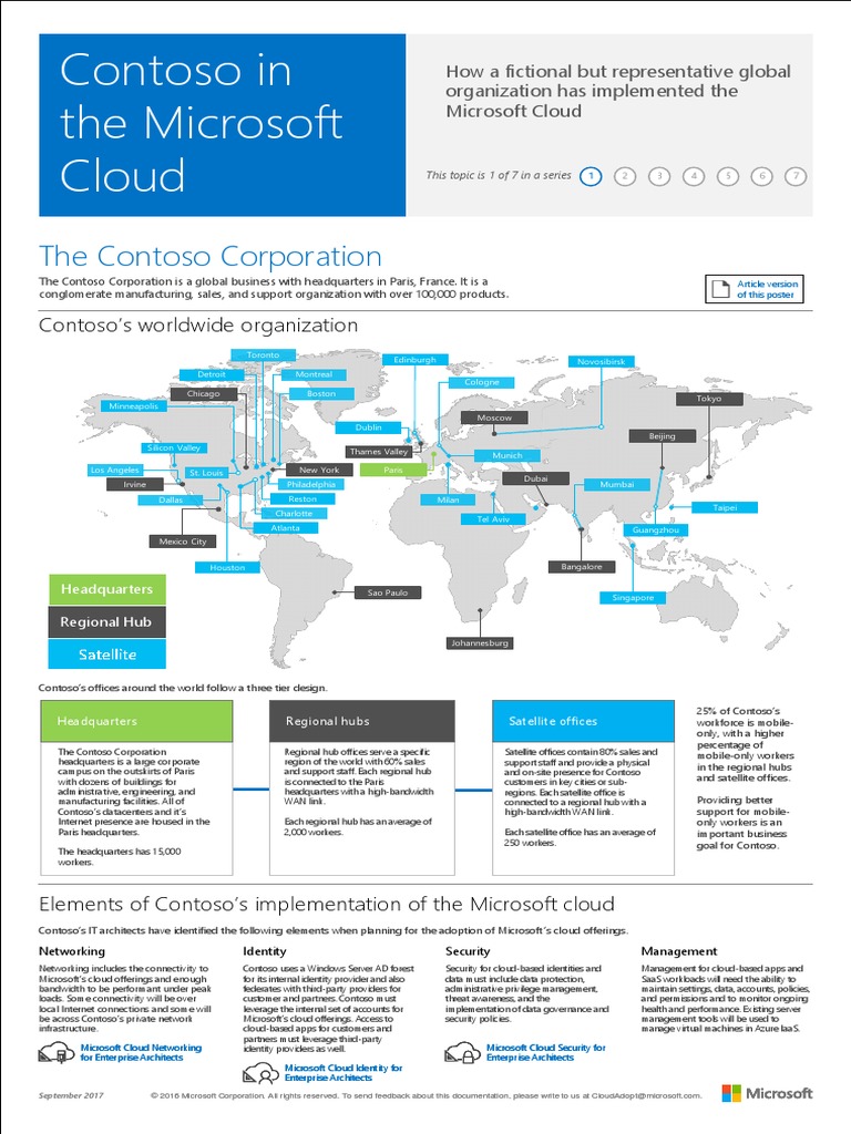 MSFT Cloud Architecture Contoso | PDF | Cloud Computing | Microsoft Azure
