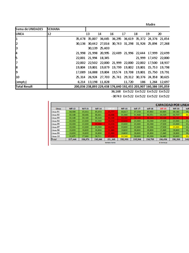 Machote de Build Up | PDF