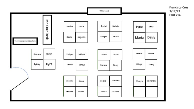 Your Classroom Design | PDF