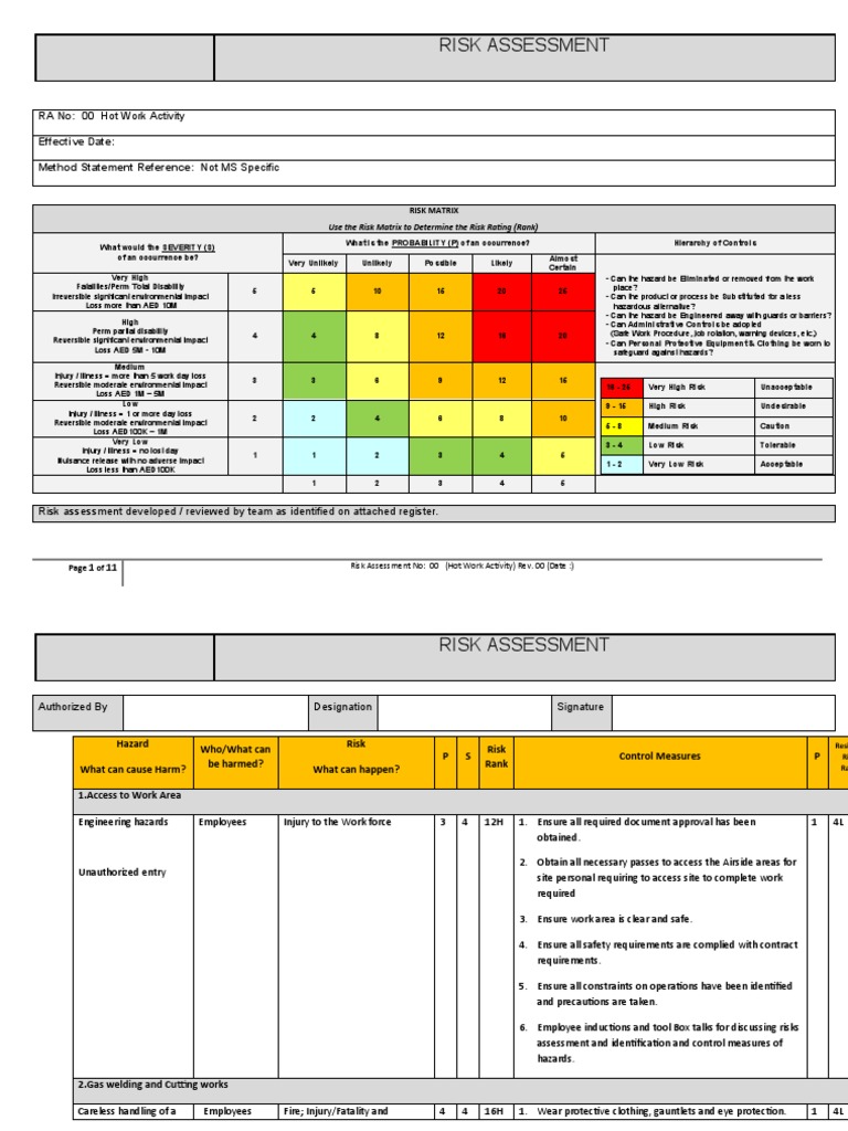 HSE Risk Assessment For Hot Work Activity | PDF | Welding | Construction