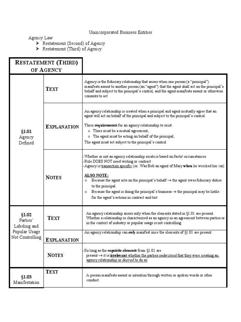 Restatements (2 & 3) of Agency | PDF | Law Of Agency | Legal Liability