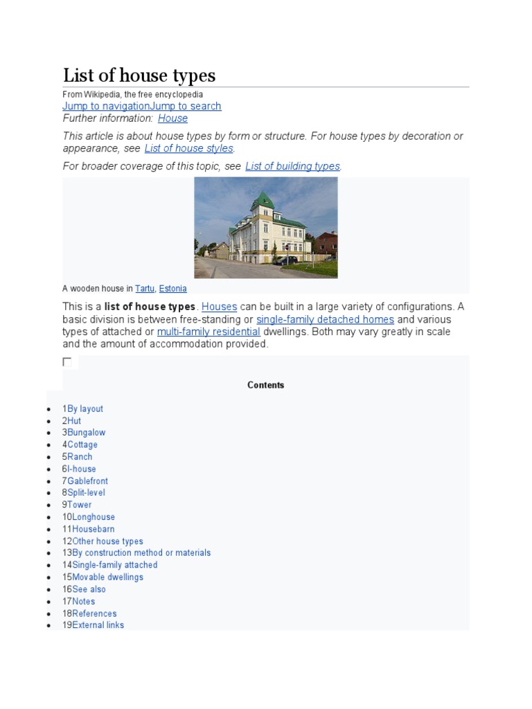 List of House Types | PDF | House Types | Economic Sectors